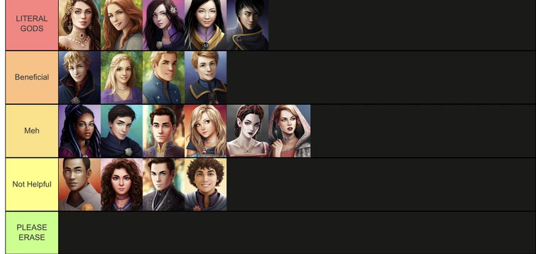 My KotLC Tier List | Fandom