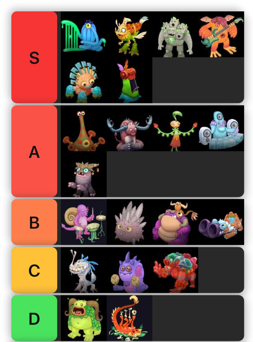 Quad tier list!! (Most of em) | Fandom