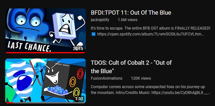 Discuss Everything About The Daily Object Show Wiki | Fandom