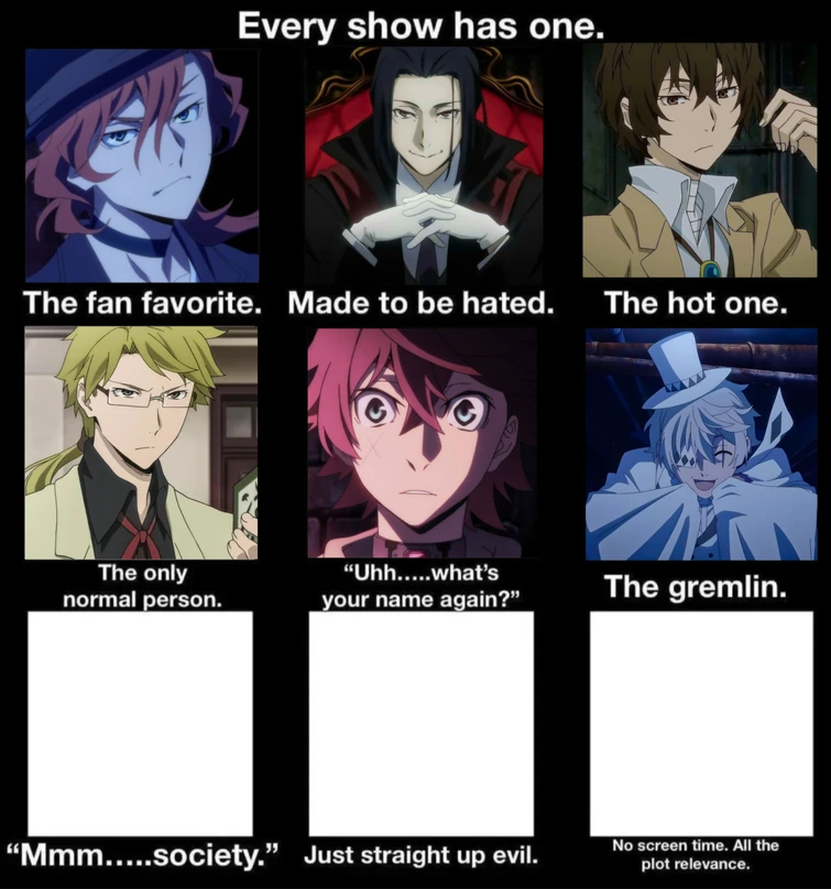 Every show has p7 | Fandom