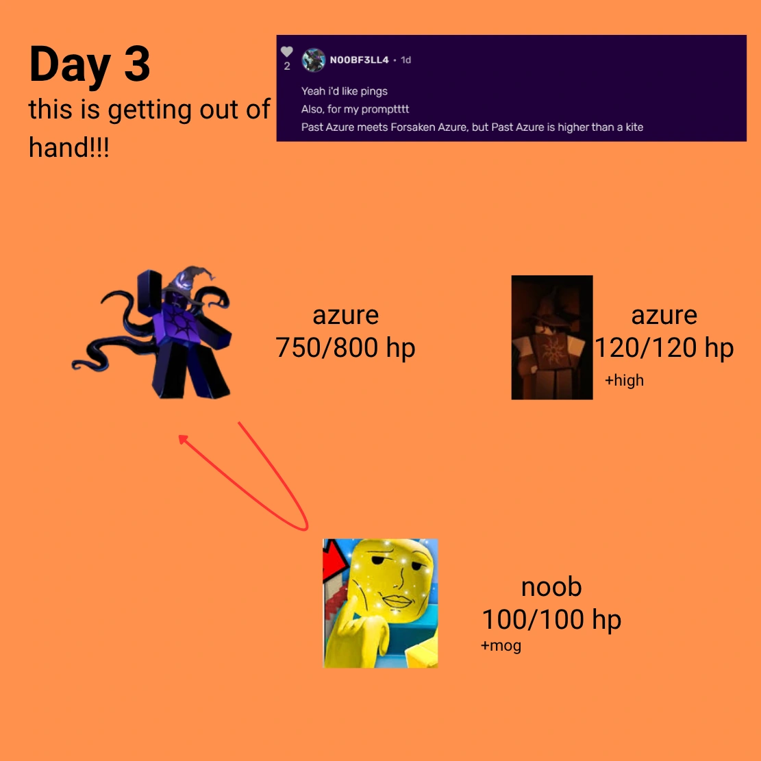 Repost Repost Fandom