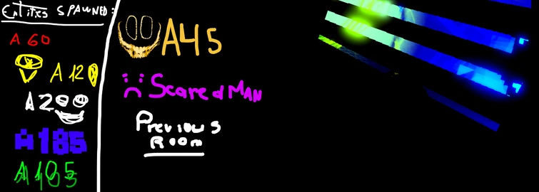 Discuss Everything About ROOMS: Low Detailed Wiki | Fandom