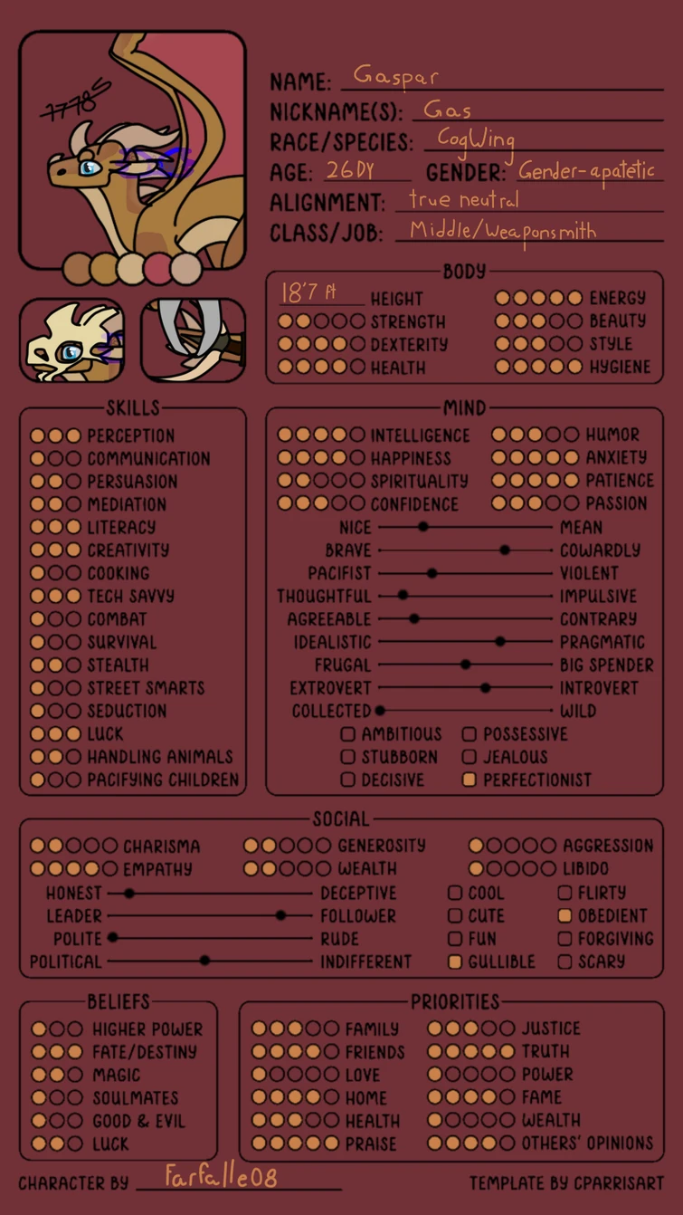 gaspar character sheet | Fandom