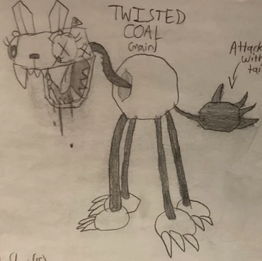 Who would win in a Twisted fight? (1) | Fandom