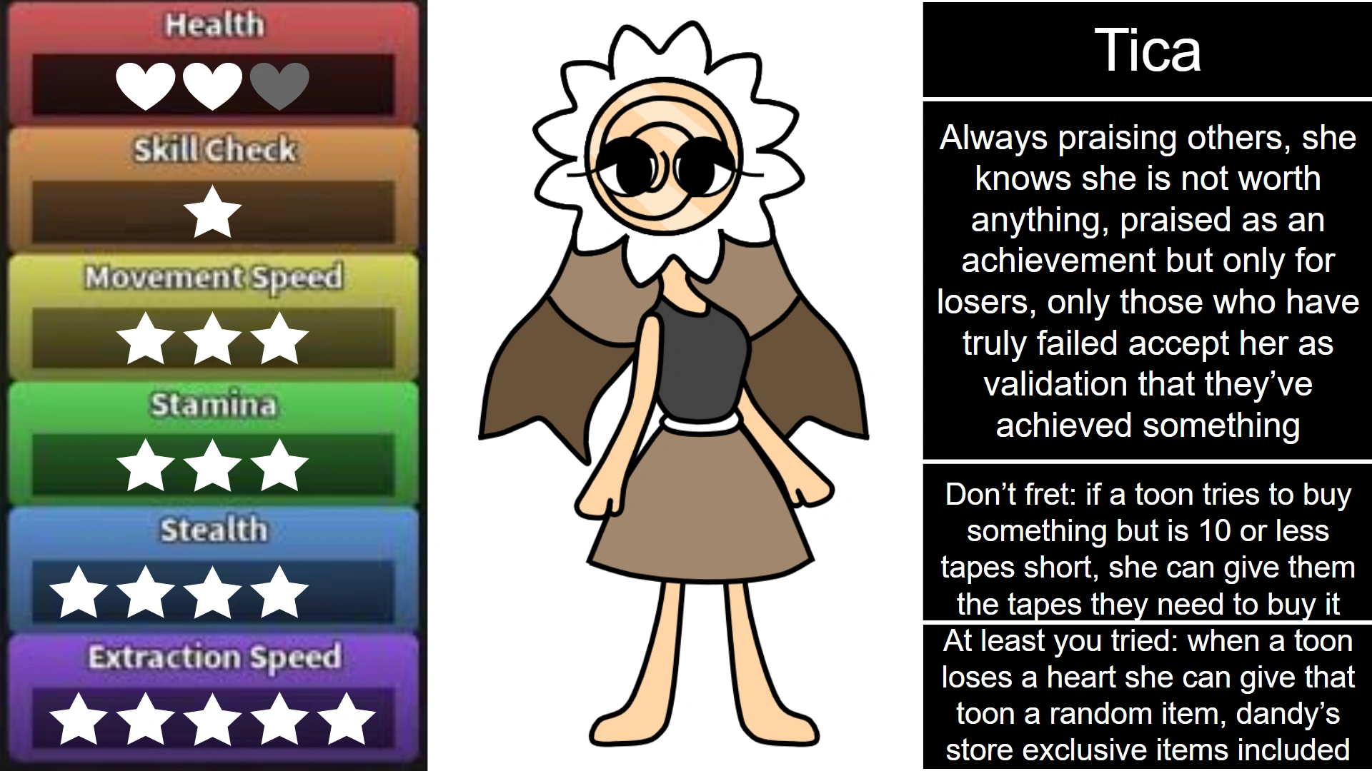 Trinket toons: Tica | Fandom