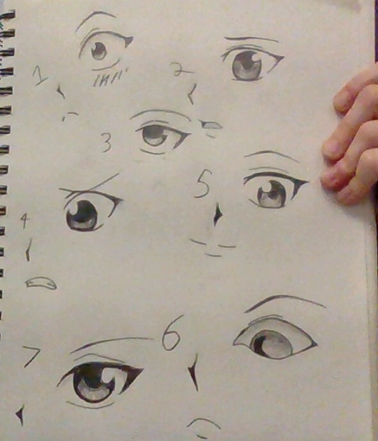 Daily Doodles No.3 : expression practice | Fandom