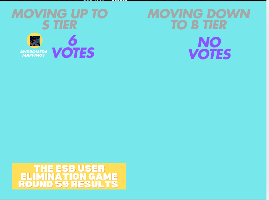The ESB user elimination game: Round 60 | Fandom