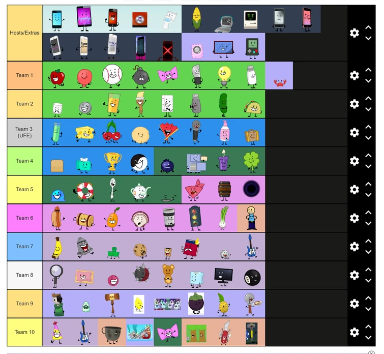 inanimate insanity viewer voting #1 | Fandom