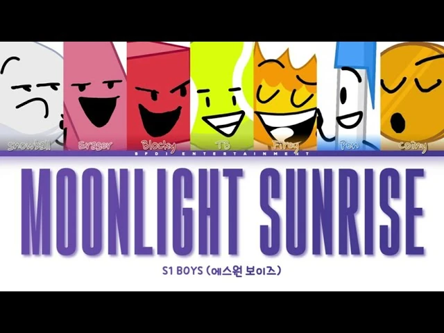 STRAIGHT FIRE!!! 🔥🔥 | Fandom