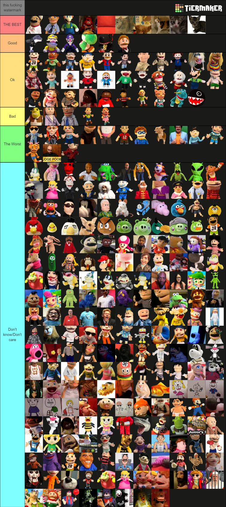 My SML Tierlist (UPDATED) | Fandom