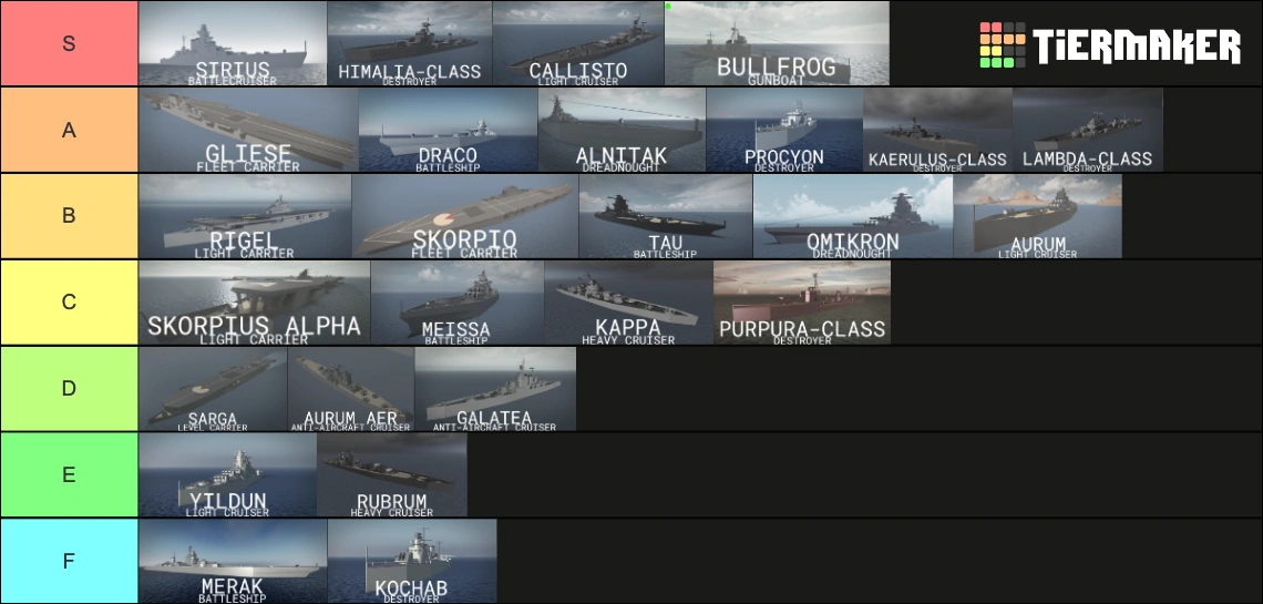 THE MOST VALID SHIP LIST | Fandom