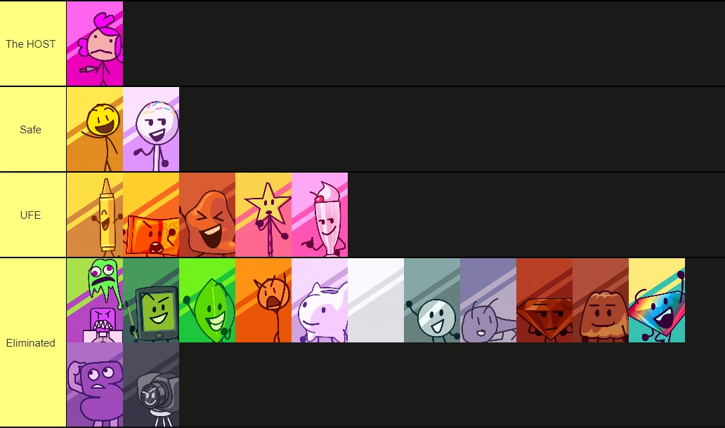 The Totally Unfair VV #9 | Fandom