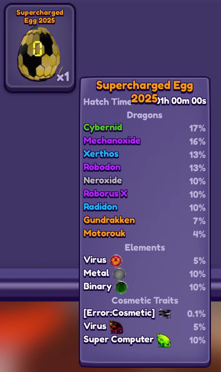 PEOPLE WHO ARE IN UPDATES SERVERS: Is supercomputer still in the ...