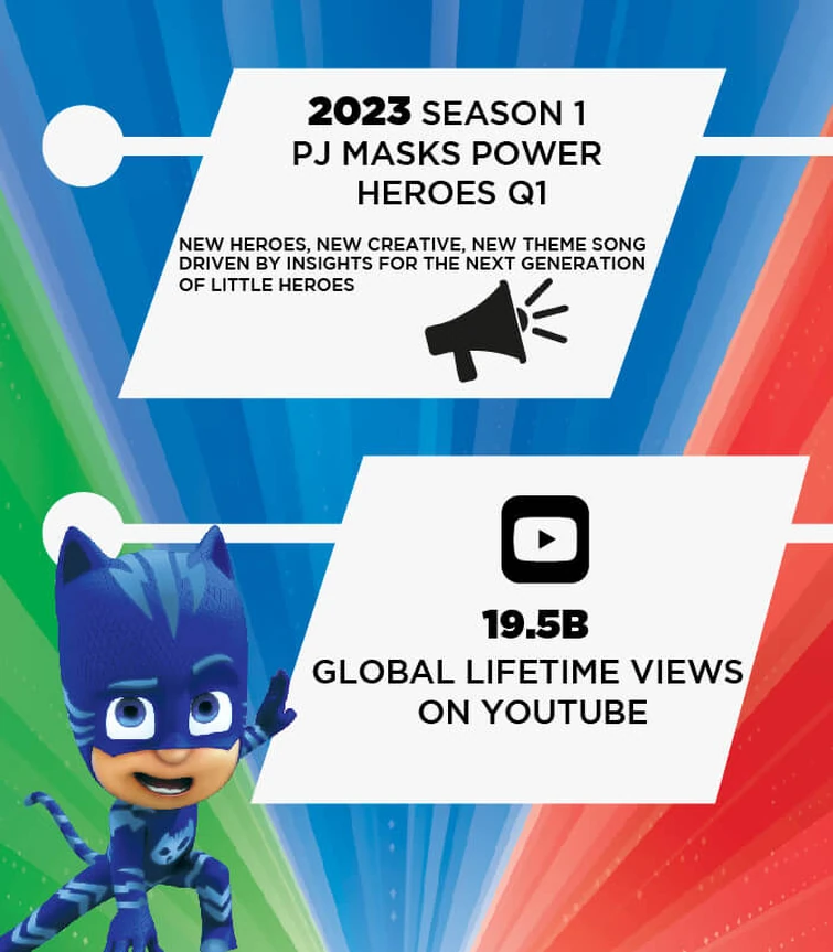 Power Heroes Catboy | Fandom