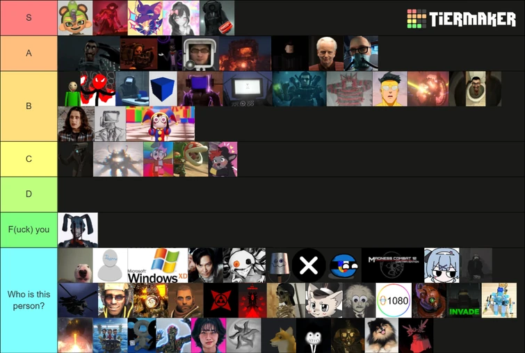 July stw users tier list | Fandom