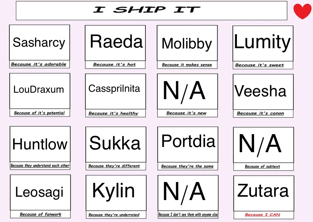 Ships | Fandom