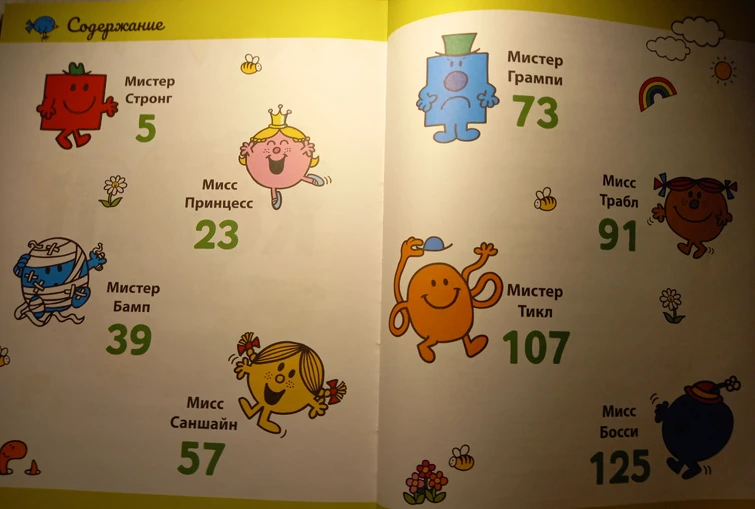 Discuss Everything About Mr. Men Wiki | Fandom