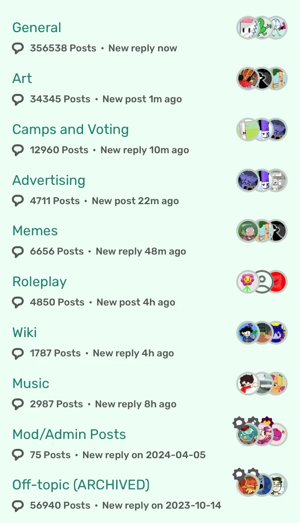 Boring wiki | Fandom