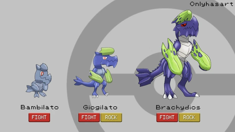 Fake boxers | Fandom