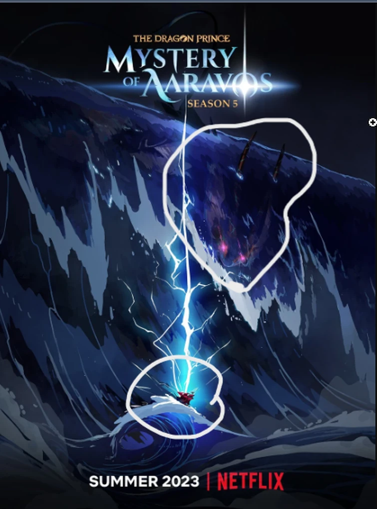 Discuss Everything About The Dragon Prince Wiki | Fandom