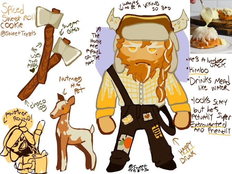 Discuss Everything About Cookie Run Wiki | Fandom