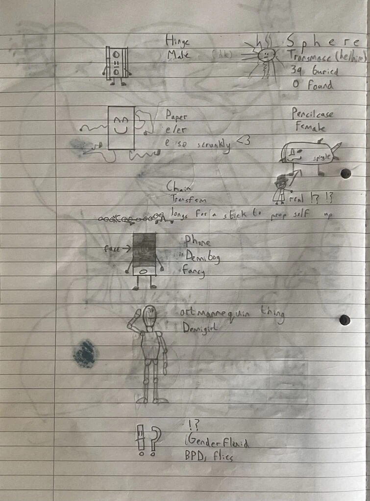 drop ref sheets here | Fandom