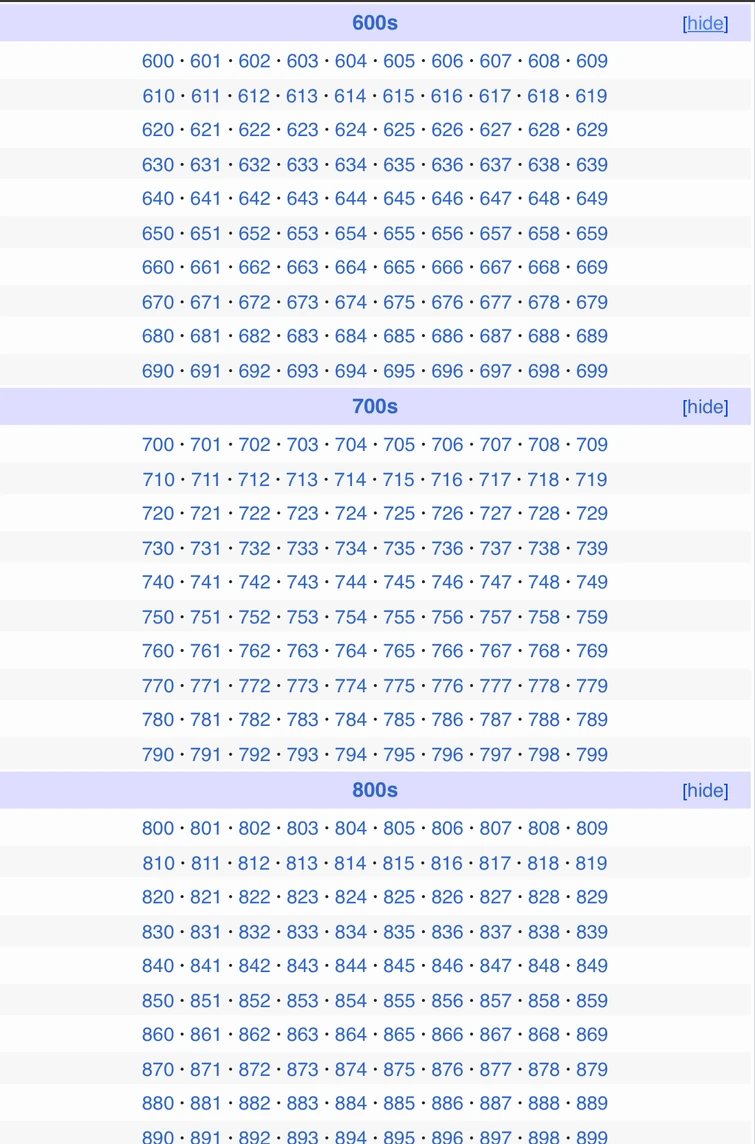 Wikipedia literally has individual seperate pages dedicated to every ...