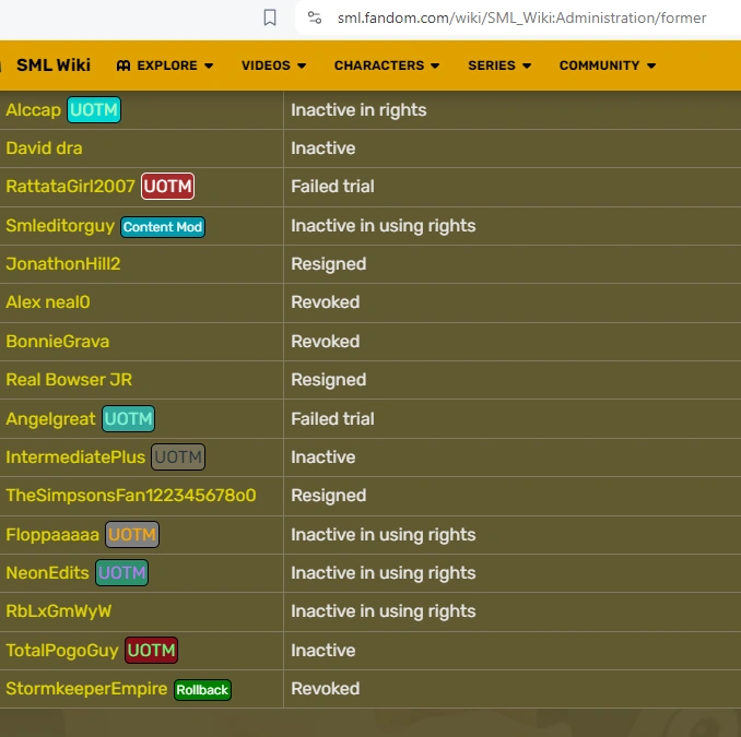 Bro am I really this forgotten? | Fandom