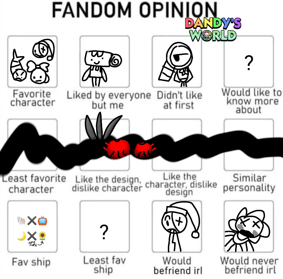 fandom opinion trend thing?? | Fandom