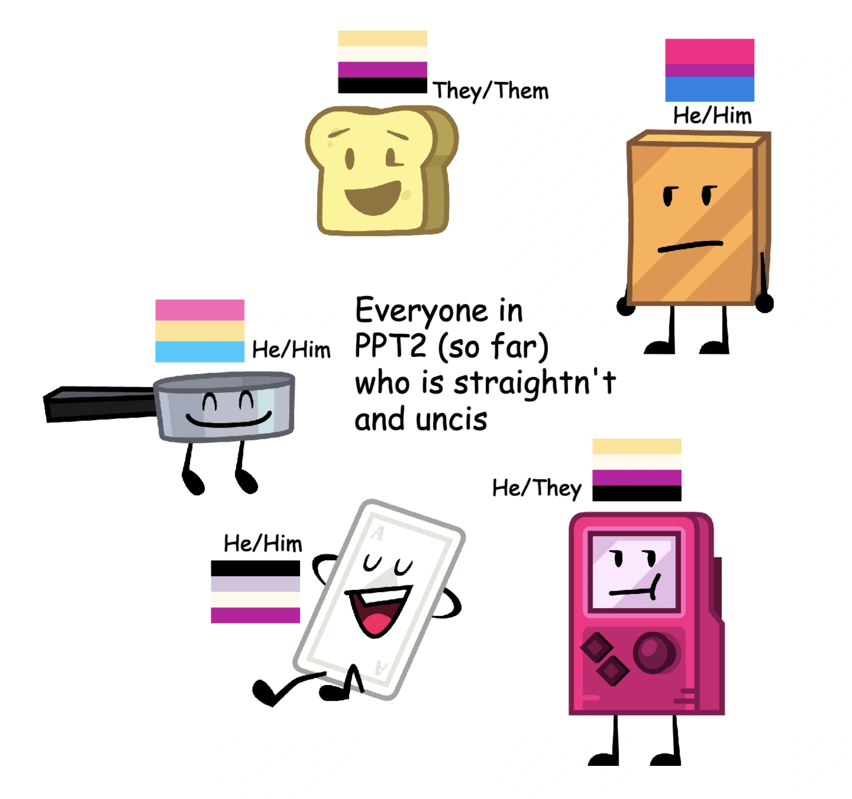 Hey so, here's an image of every queer character in PPT2 so far : | Fandom