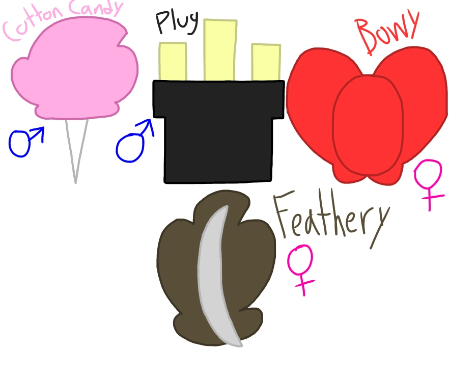 Some Random BFB OC Things | Fandom