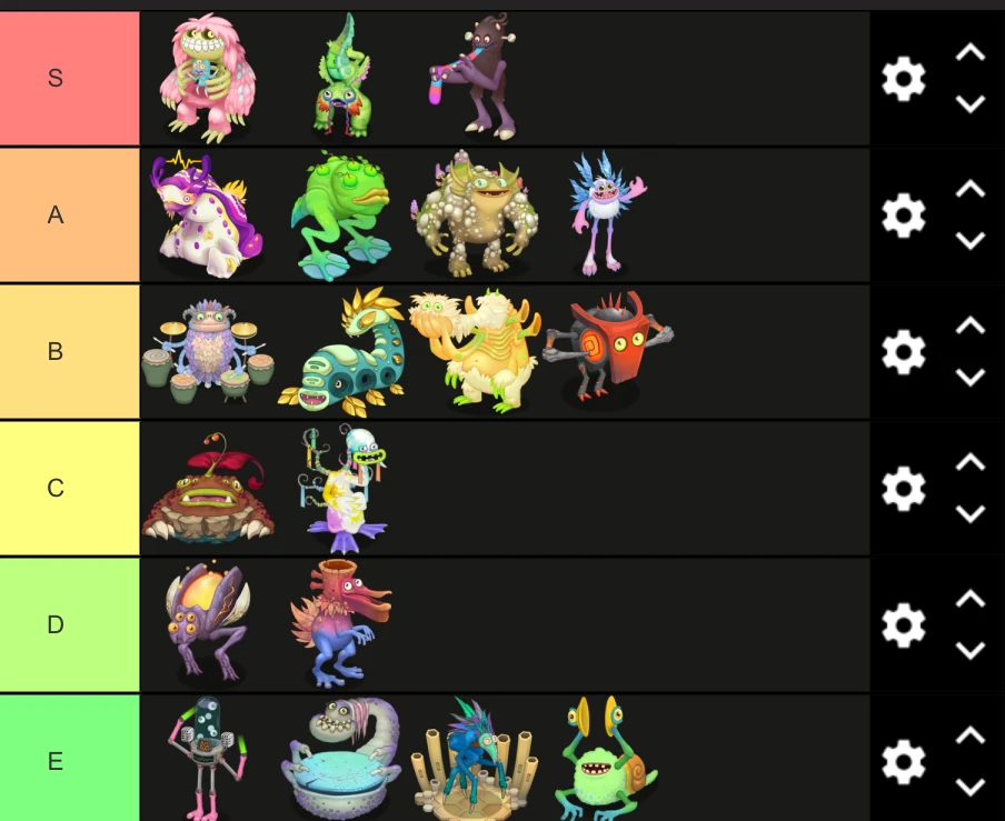 My rating of the Wublins and rareblins | Fandom