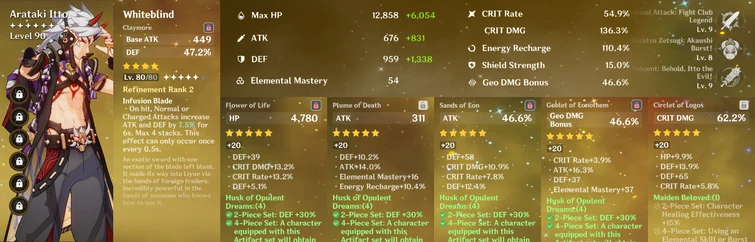 Rate my Arataki Itto build from 1 to 10? | Fandom