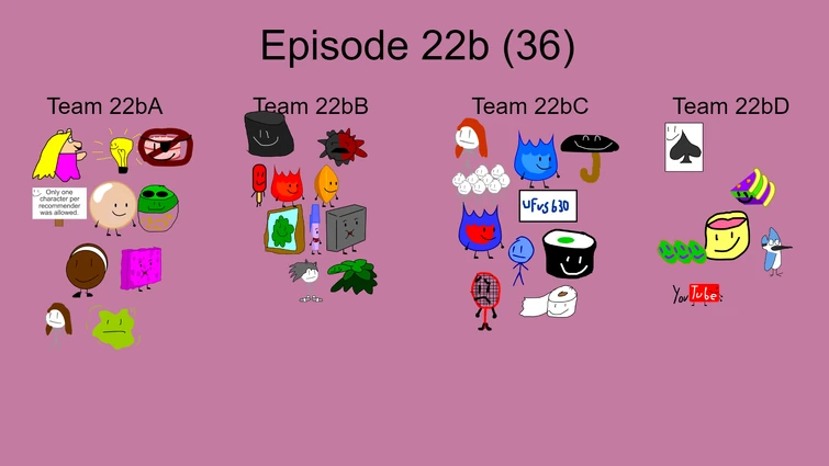 BFDI Recommended Characters viewer voting 3 (vote to eliminate) | Fandom