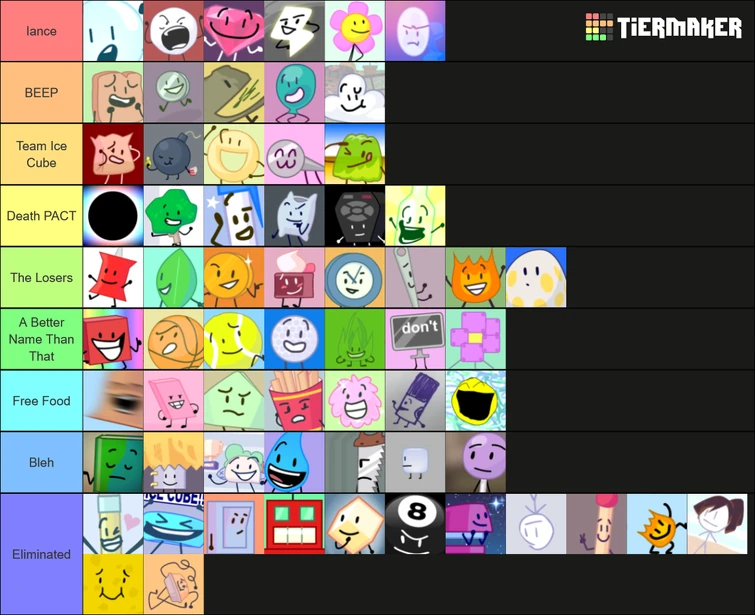 BFB *no split* 2 | Fandom