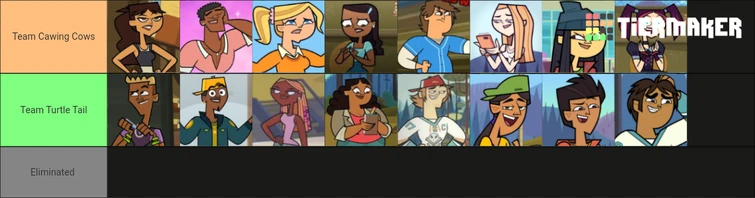 TDI REBOOT! (VV) | Fandom