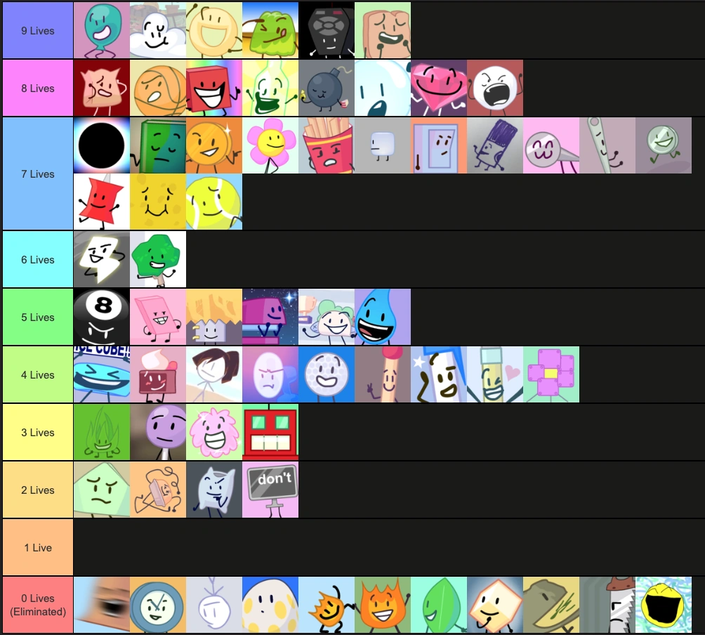 BFB Viewer Voting 9 Lives - Episode 10! | Fandom