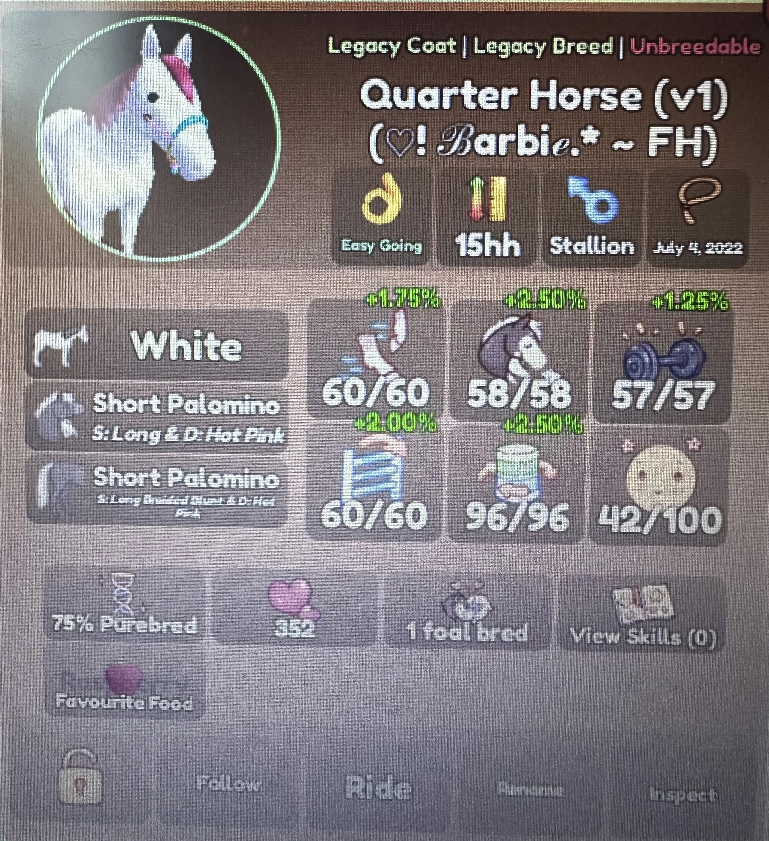 When and where did I get this fella??? | Fandom