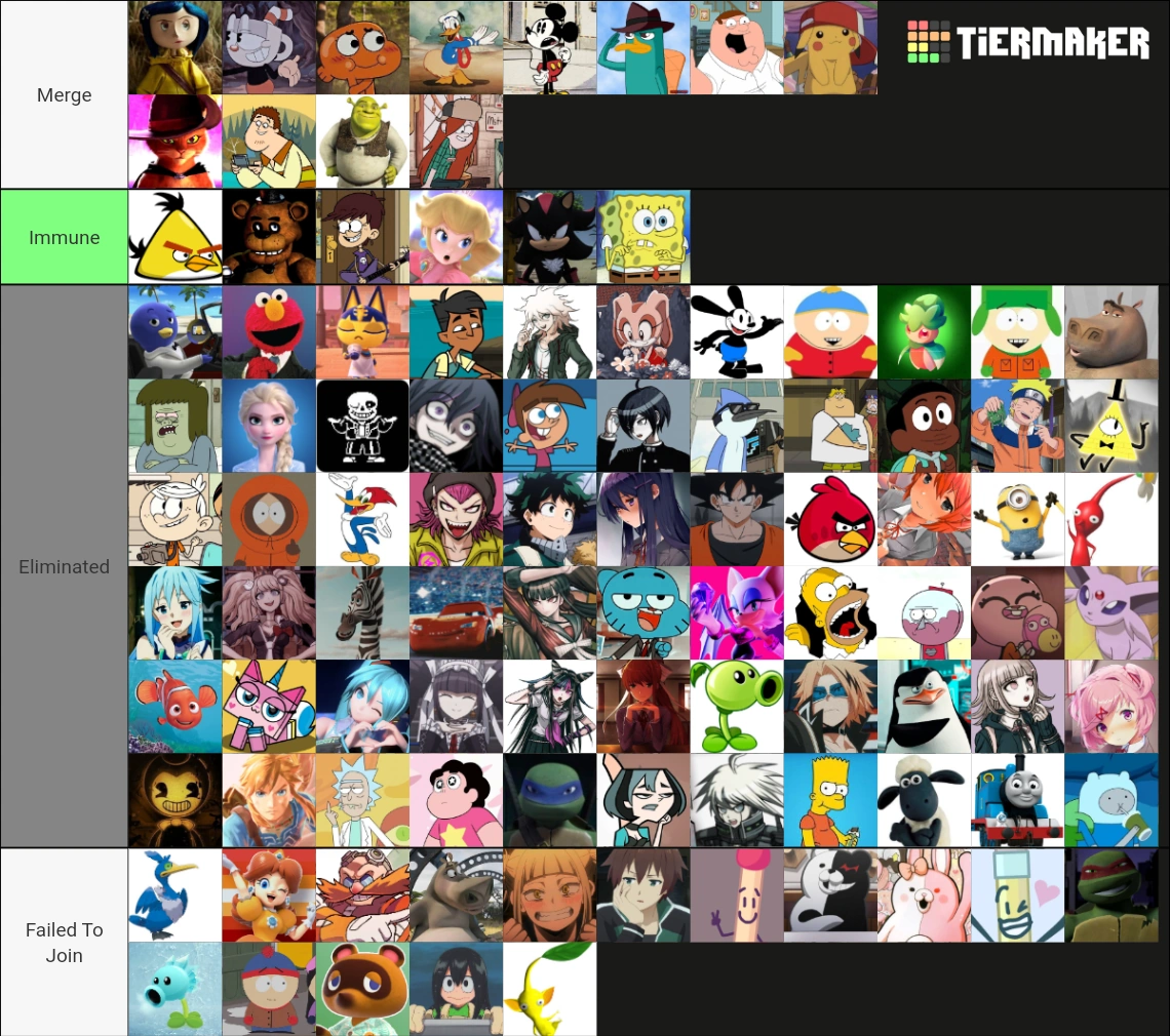 Random Character Viewer Vote Season 1 Ep 65 | Fandom