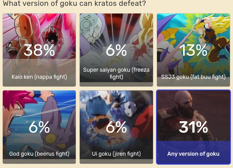 Goku meat riding is wild | Fandom