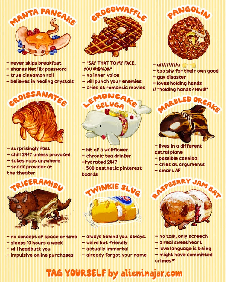 Good morning! Tag yourself - Breakfast Animals Edition! | Fandom