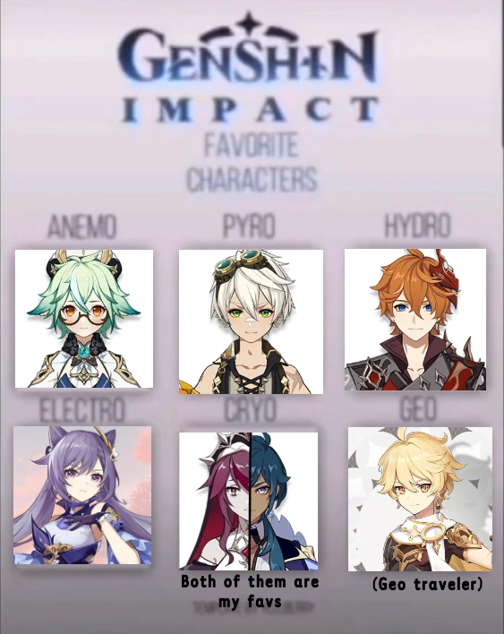 My favorite character from each element (this is my own opinion) | Fandom