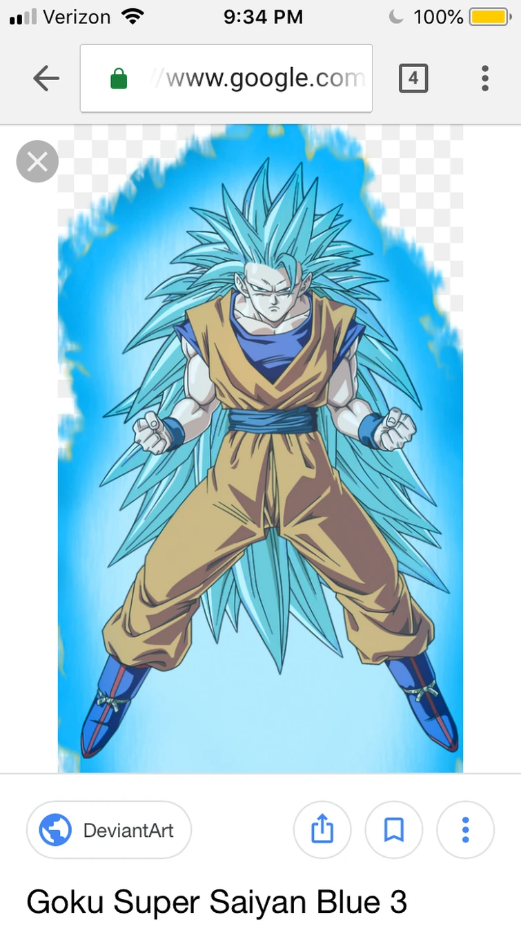 Super saiyan blue 3 | Fandom