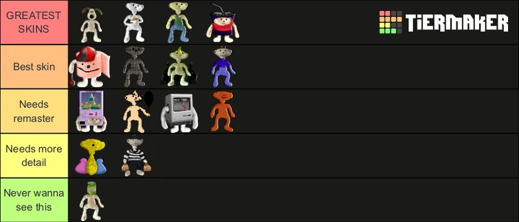 hello goobers | Fandom