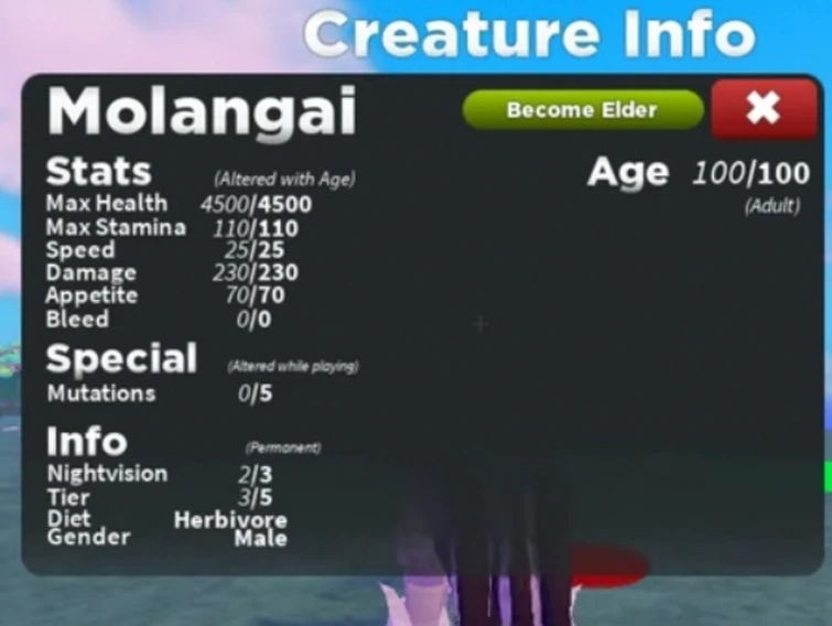 Molangai | Fandom