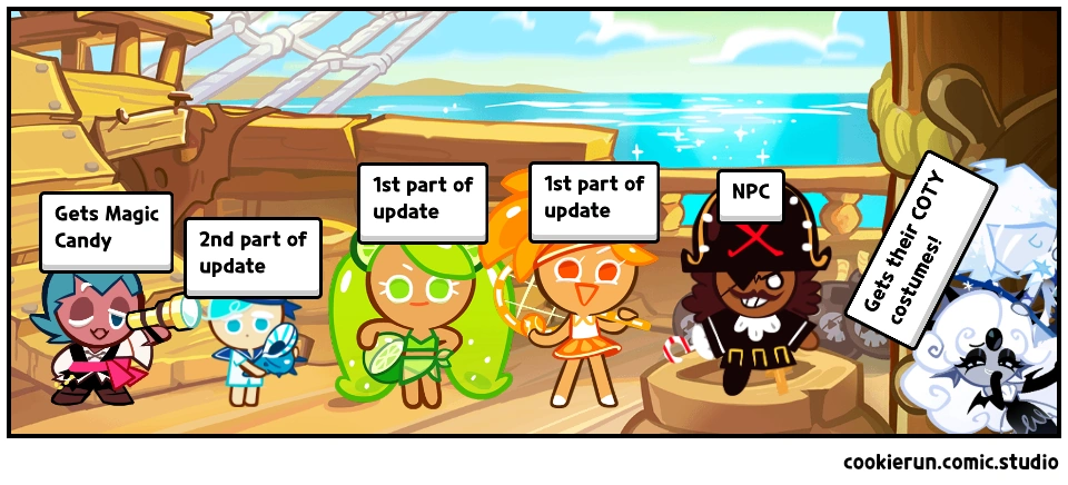 CRK summer update predictions | Fandom