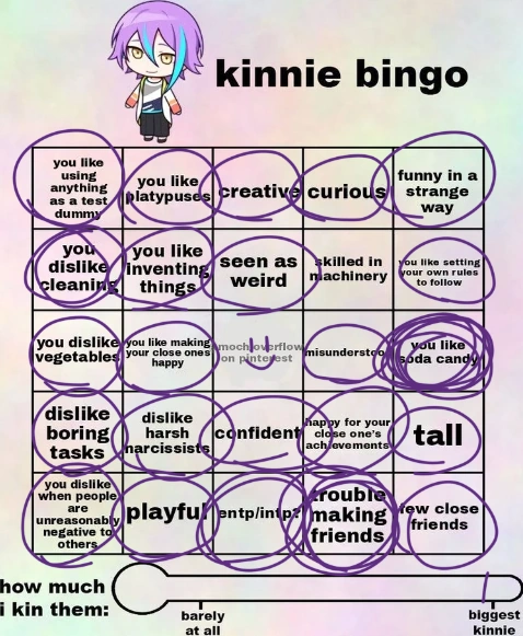 SEND ME RUI KINNIE BINGOS 😡😡 | Fandom