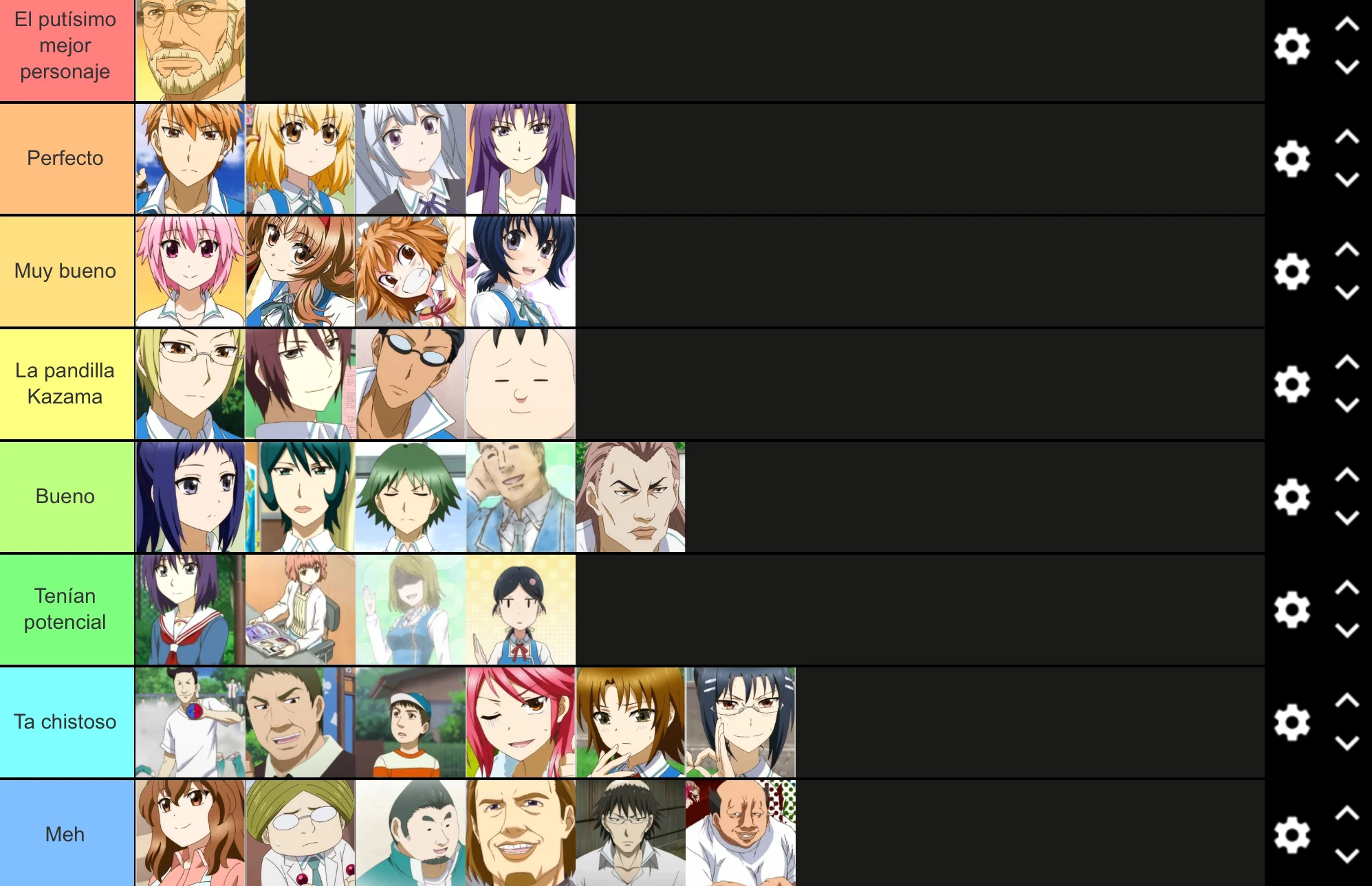 [Tierlist de D-Frag sin contexto mientras termino el Wank] | Fandom