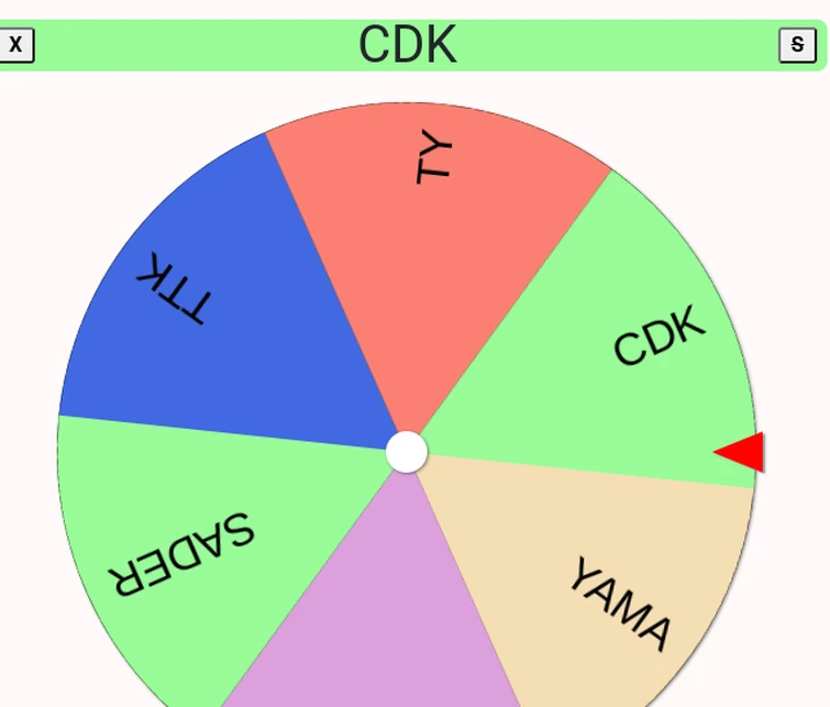 this weal is making me crazy | Fandom