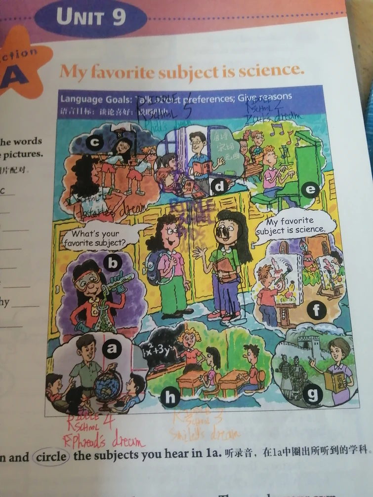 My English book | Fandom